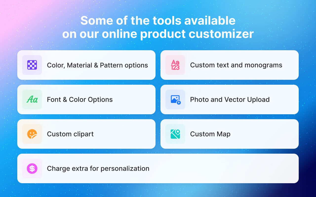 BEST PRODUCT PERSONALIZER FOR SHOPIFY